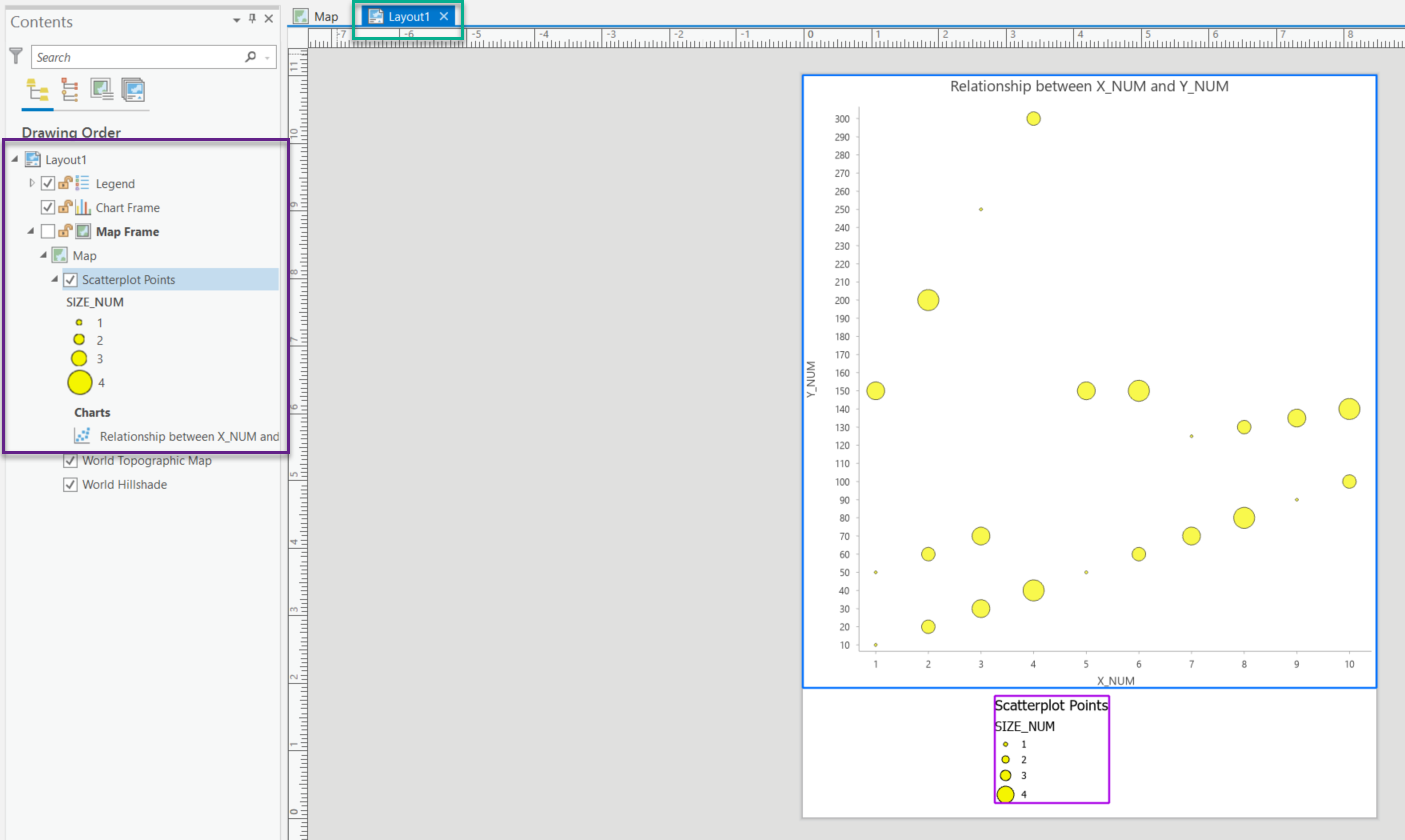 legend for scatterplot - Esri Community