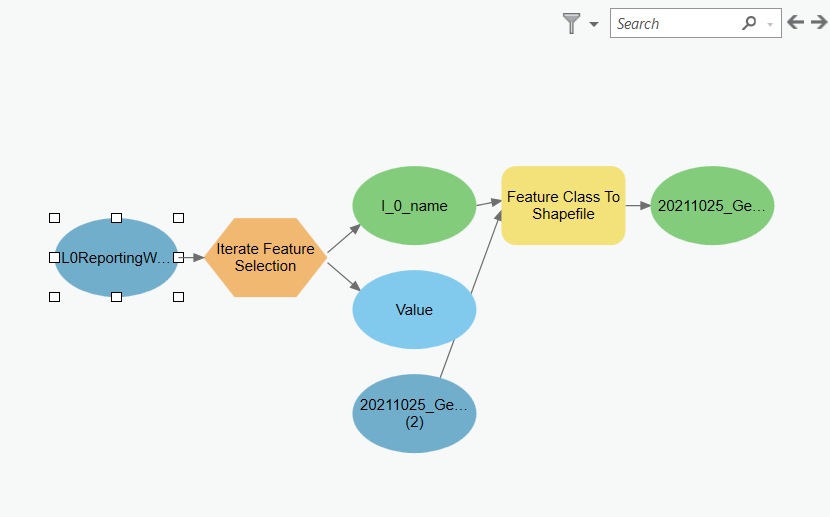 ModelBuilder - Iterate Feature Selection Logic Hel... - Esri Community ModelBuilder - Iterate Feature Selection Logic Hel... - Esri Community