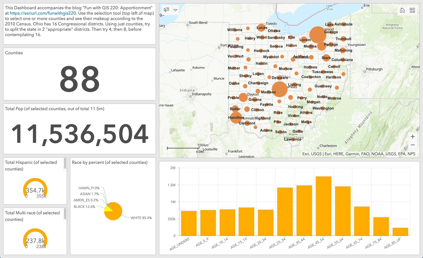 Fun with GIS 220: Apportionment - Esri Community