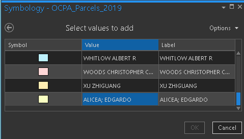 Unique values symbology - add a value with a space... - Esri Community