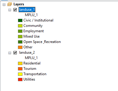 Solved: How to Append symbol classes from two layers into ... - Esri ...