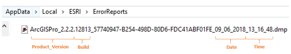 Ideas in ArcGIS Pro 2.9 - Esri Community