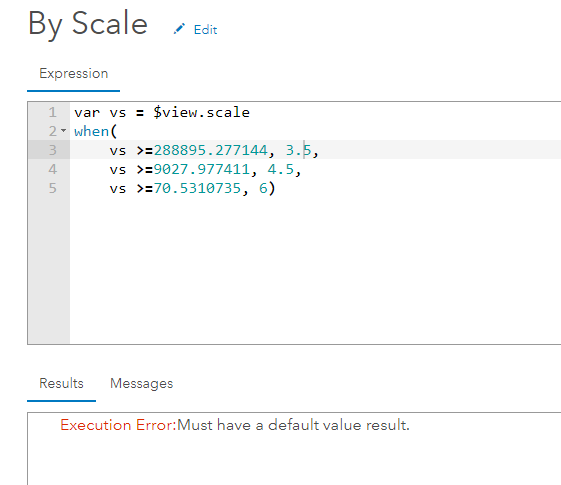 Scale Based symbology for size only in ArcGIS Onli... - Esri Community