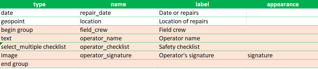 Survey123 Tricks of the Trade: Signatures - Esri Community