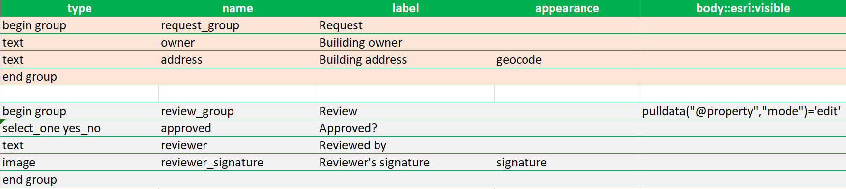 Survey123 Tricks of the Trade: Signatures - Esri Community