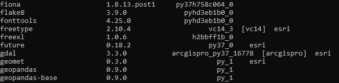 Solved: recommended way of installing geopandas & fiona wi... - Esri ...