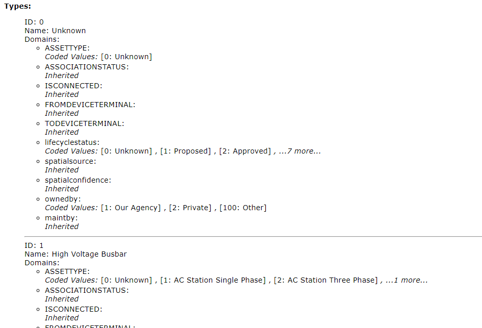Solved Domain Names Not Displaying Via In Feature Layer A Page 2