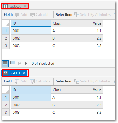 Solved: Tab delimited import stripping leading zeros - Esri Community