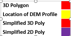 3D Simplify polygon - Esri Community