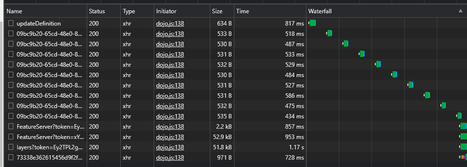 "Timeout exceeded" When Change Hosted Feature Laye... - Esri Community