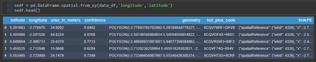Spatial Enable DataFrame - Esri Community