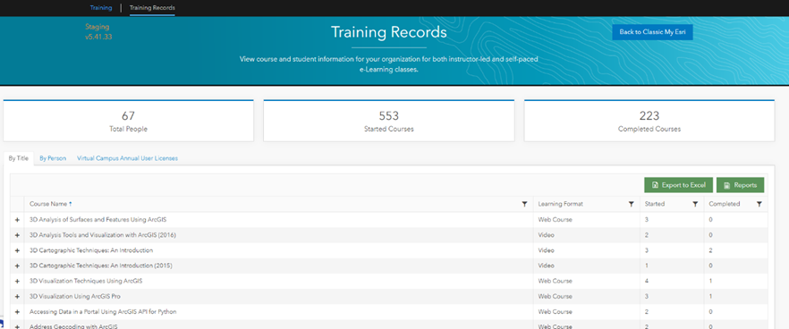 Try the new My Esri Experience! - Esri Community