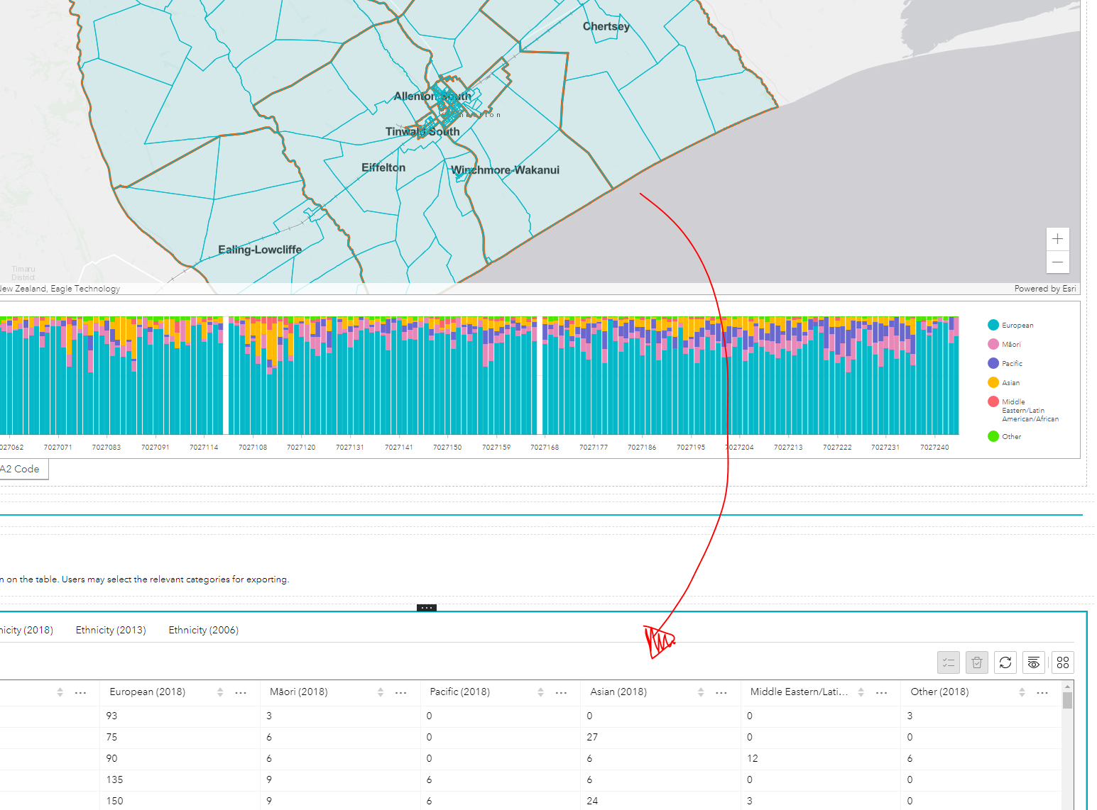 Solved: Ability to filter ExB Table with an embedded Dashb... - Esri ...