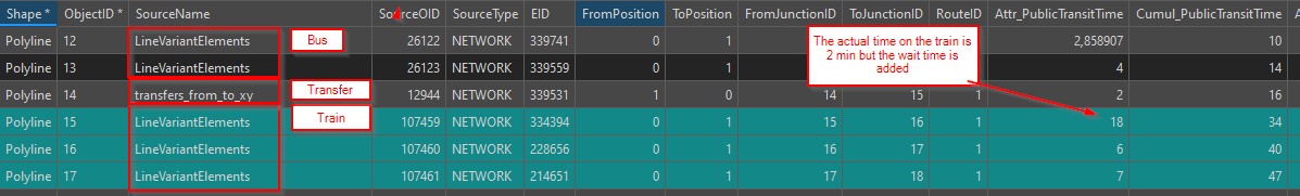 Solved: Bus lines from route analysis with public transit ... - Esri ...