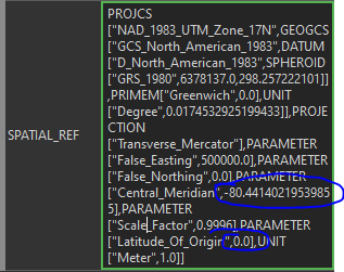 Map Series, Spatial Reference - Esri Community