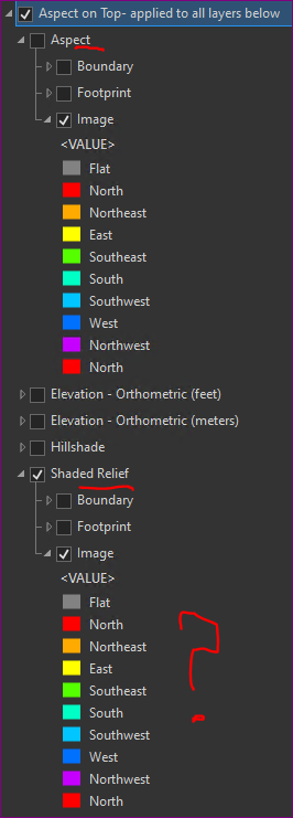 Solved: Group layer (*.lyr) file issues when bring into Pr... - Esri Community