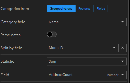 Solved: Arcade data expression: Calculate the percentage o... - Esri Community