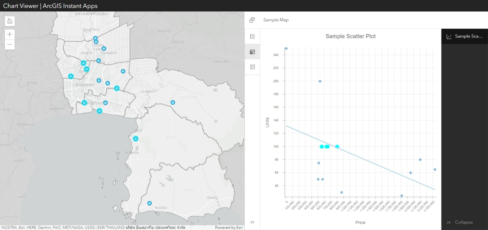 Making Scatterplot possible in Dashboards - Esri Community