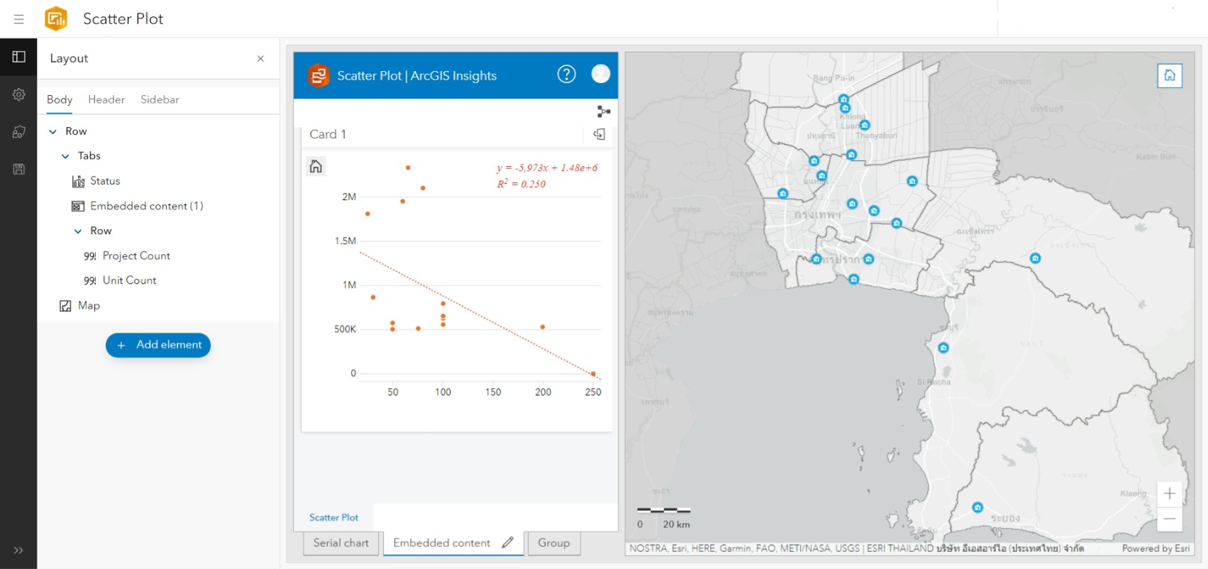 Making Scatterplot possible in Dashboards - Esri Community