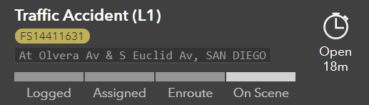 Add a timeline bar to your pop-up with Arcade - Esri Community