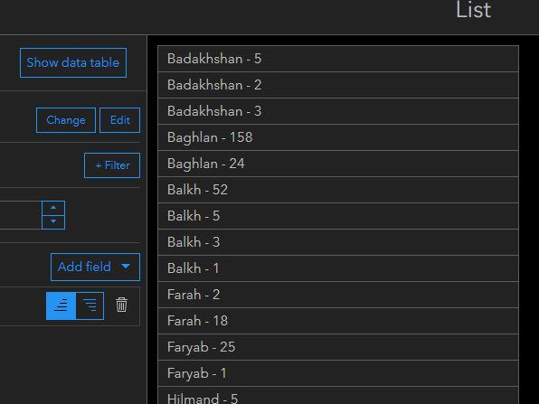 Solved: Distinct count issue using list element - Esri Community