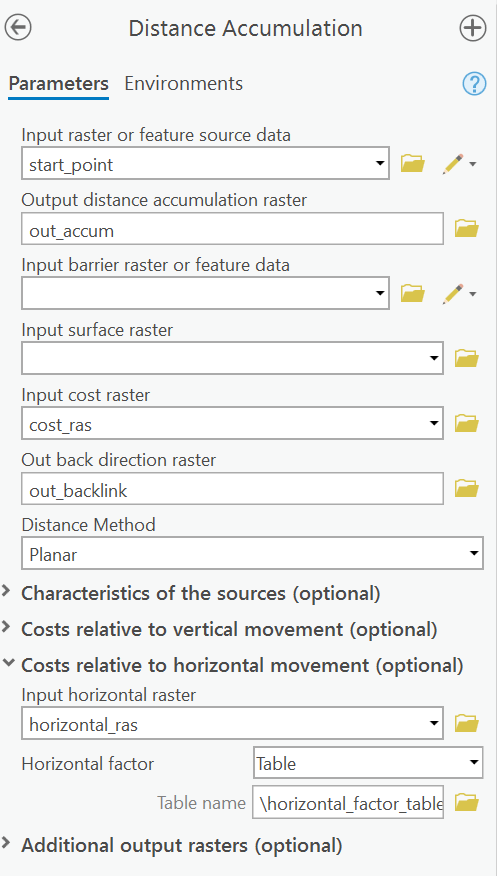 Solved: Distance Accumulation and Path Distance crash with... - Esri Community