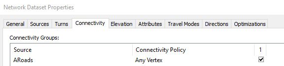 Solved: Service Area Analysis - Esri Community
