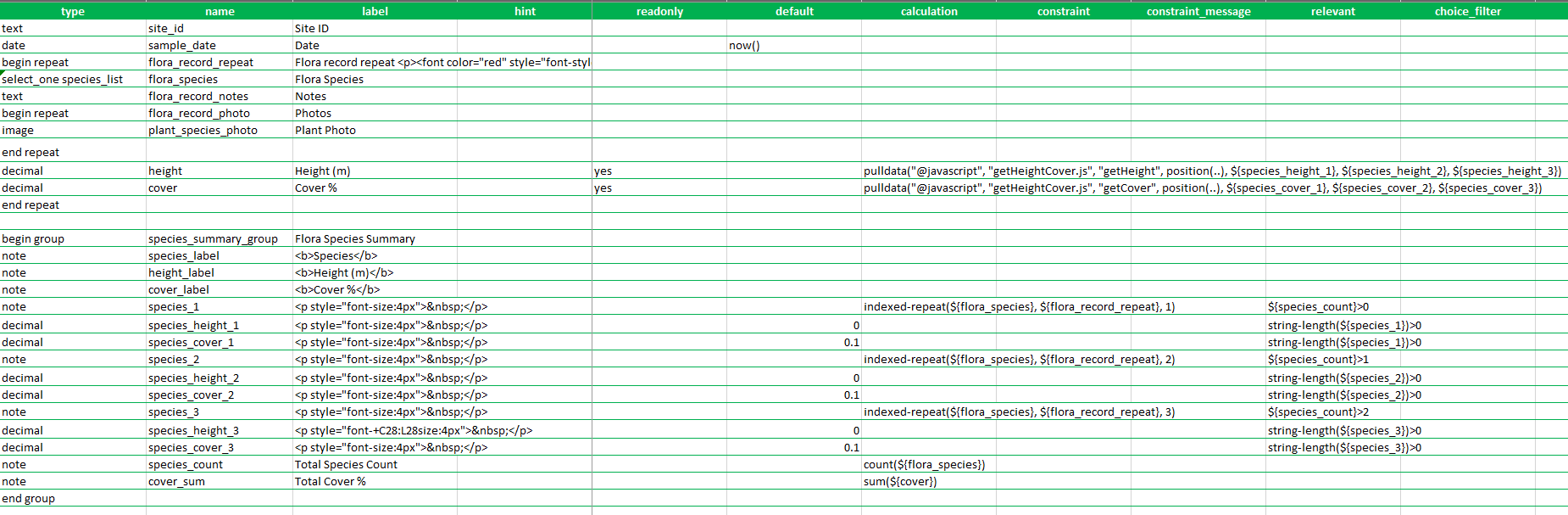 Is there a method to display all repeat rows withi... - Esri Community