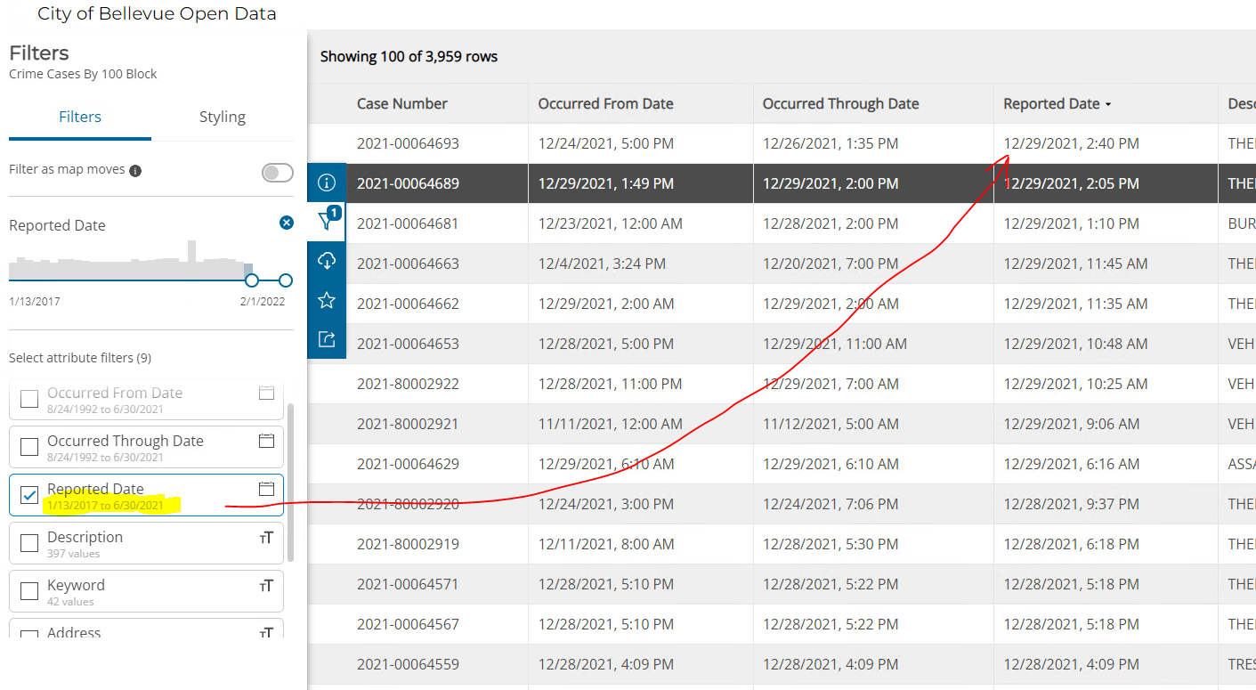 Solved: Dataset Filter Not Showing Full Date Window - Esri Community