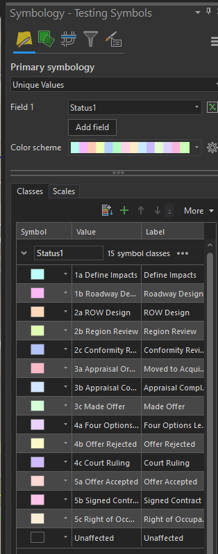 ArcGIS Pro 2.9 - Symbology using numerical domain ... - Esri Community