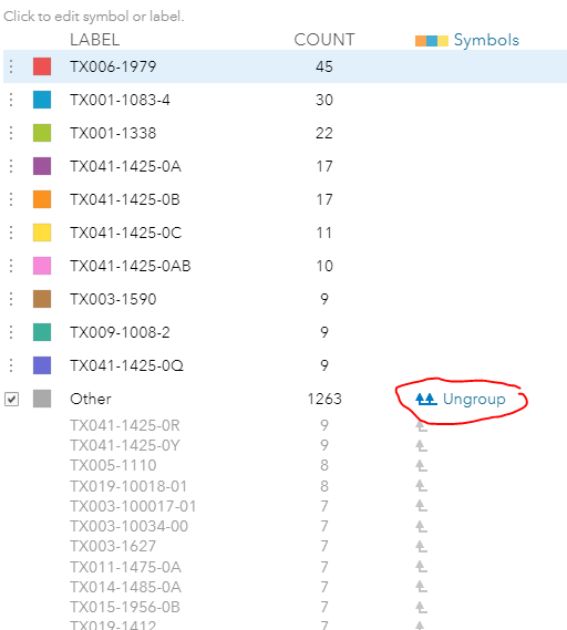 Portal for ArcGIS Unique Values List - Symbology - Esri Community