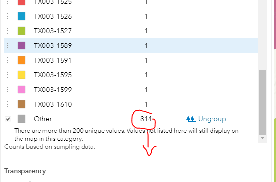 Portal for ArcGIS Unique Values List - Symbology - Esri Community