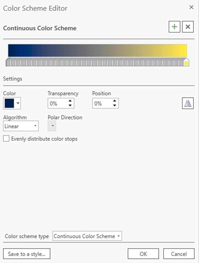 Designing Maps for Colorblind Readability - Esri Community