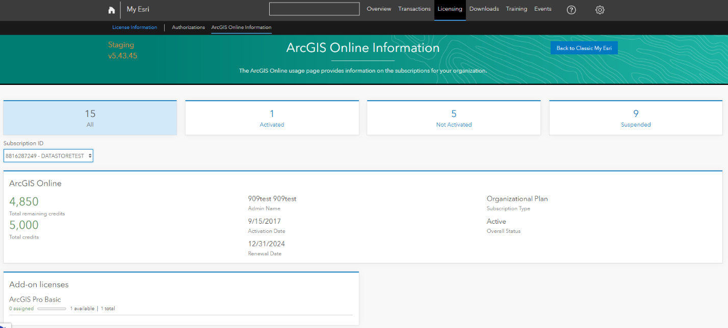 License Management, Information and Tools added to... - Esri Community