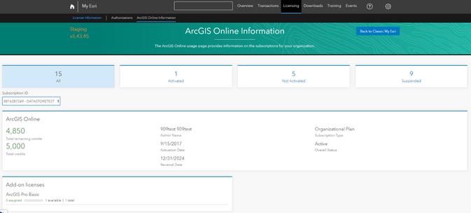 License Management, Information and Tools added to... - Esri Community