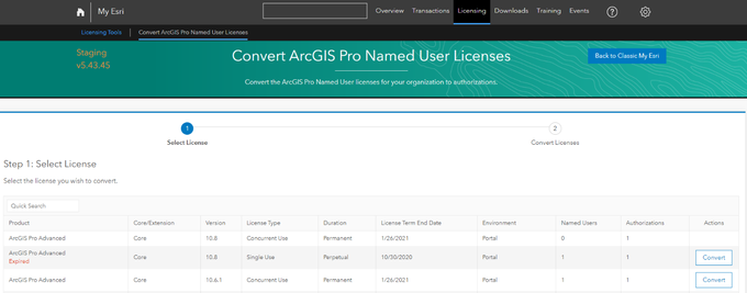 License Management, Information and Tools added to... - Esri Community