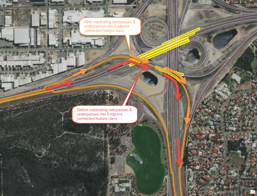 How do I prevent turns at a junction in Network An... - Esri Community