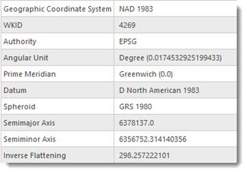 Choice of Spatial Reference for LRS - Esri Community