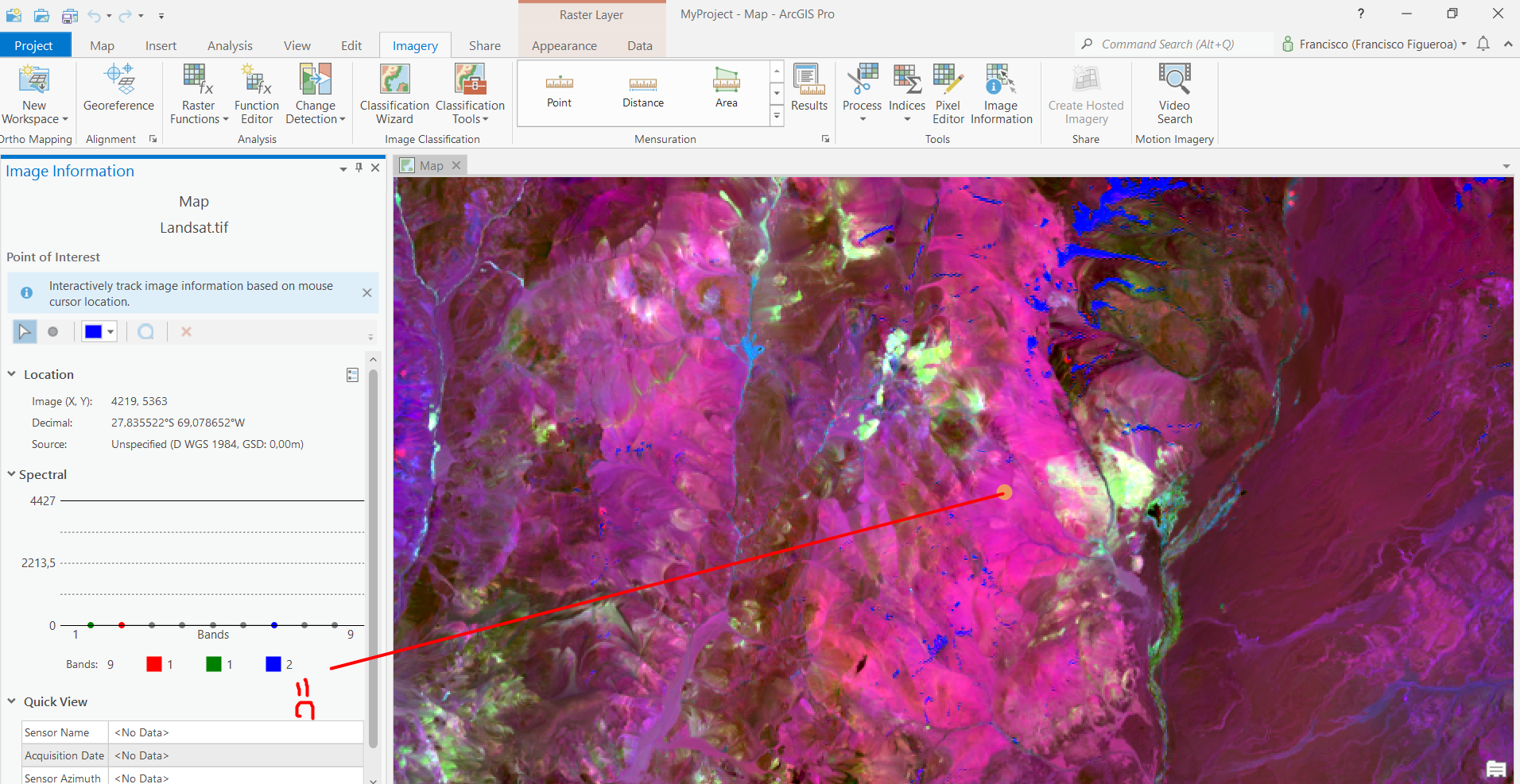 Update Raster Band Metadata / Band Names - Esri Community