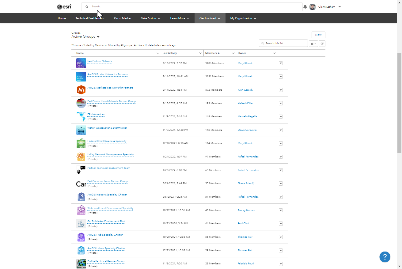 Partner Community Chatter / Discussion Tip - Esri Community