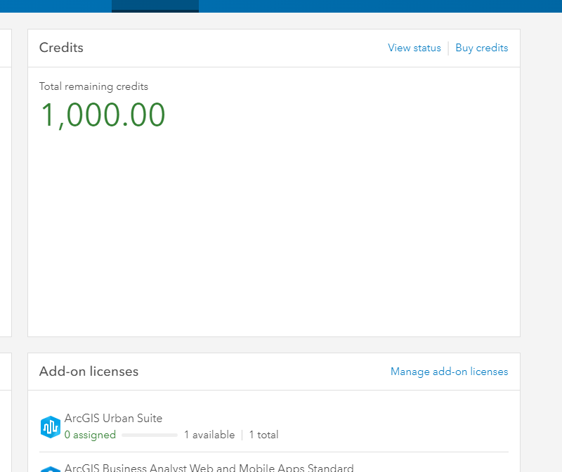 Transfer credit to author ArcGIS online account, o... - Esri Community