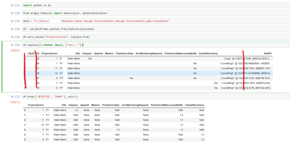 Solved: ArcGIS Pro Jupyter Notebook Pandas Table display - Esri Community Solved: ArcGIS Pro Jupyter Notebook Pandas Table display - Esri Community