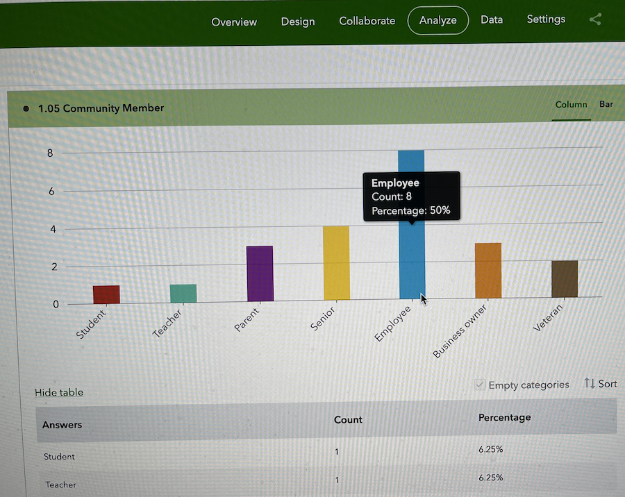 Survey123 Analyze Export - Esri Community