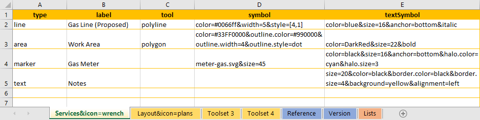Custom palettes for image annotation in Survey123 - Esri Community