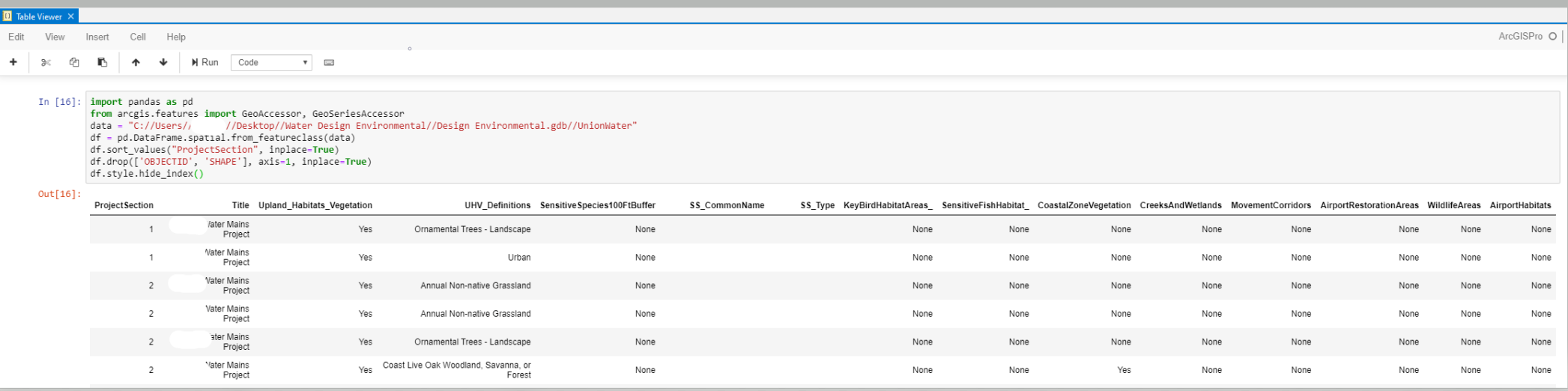 Solved: ArcGIS Pro Jupyter Notebook Pandas Table display - Esri Community Solved: ArcGIS Pro Jupyter Notebook Pandas Table display - Esri Community