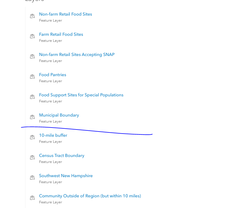 Solved: Public story map asking for login - Esri Community