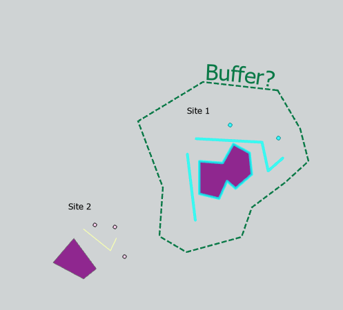 Solved: Buffer around features of varying geometry - Esri Community