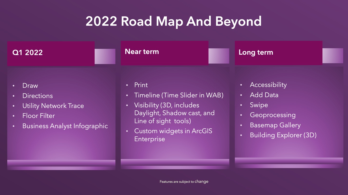 Experience Builder 2022 Roadmap And Beyond - Esri Community
