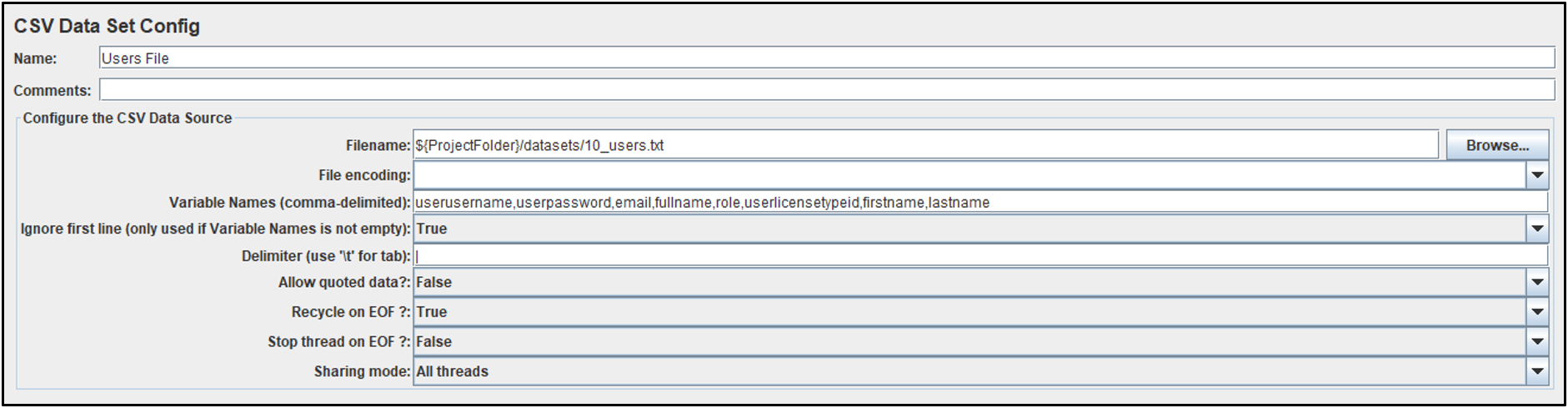 ArcGIS Enterprise User Administration Automation w... - Esri Community