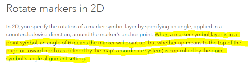 Solved: Rotate (or not) marker symbols with the map - Esri Community